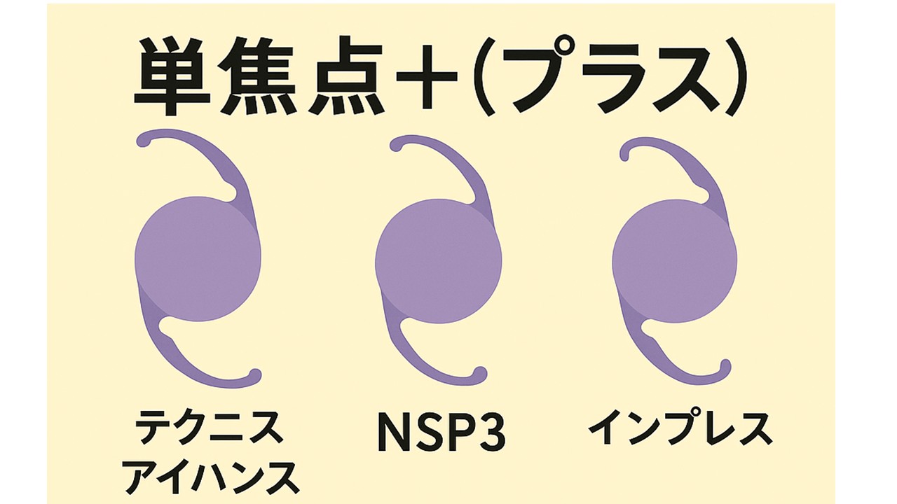 単焦点プラス、「テクニス アイハンス」「NSP3」「インプレス」徹底比較 ｜ 岐阜市の眼科｜ 真鍋眼科 【白内障手術・緑内障専門医・小児近視予防】